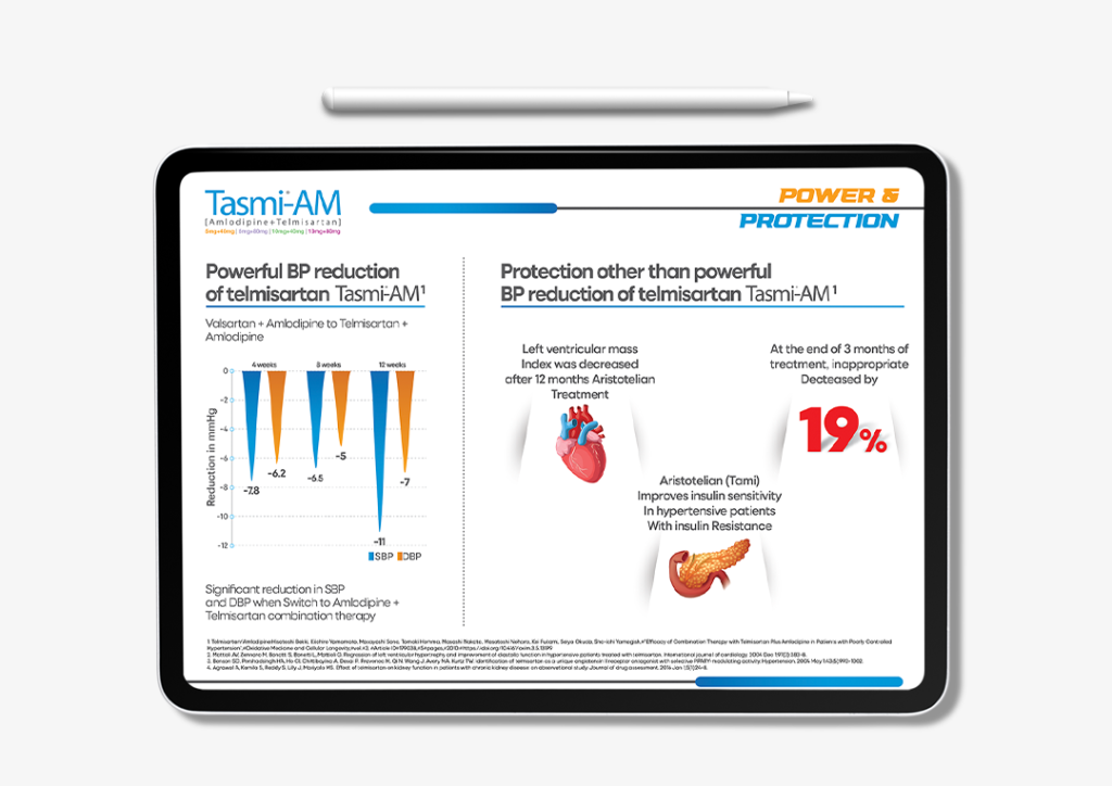 TasmiAM Visual Aid – Technoverse