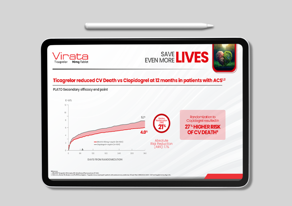 Virata Visual Aid – Technoverse