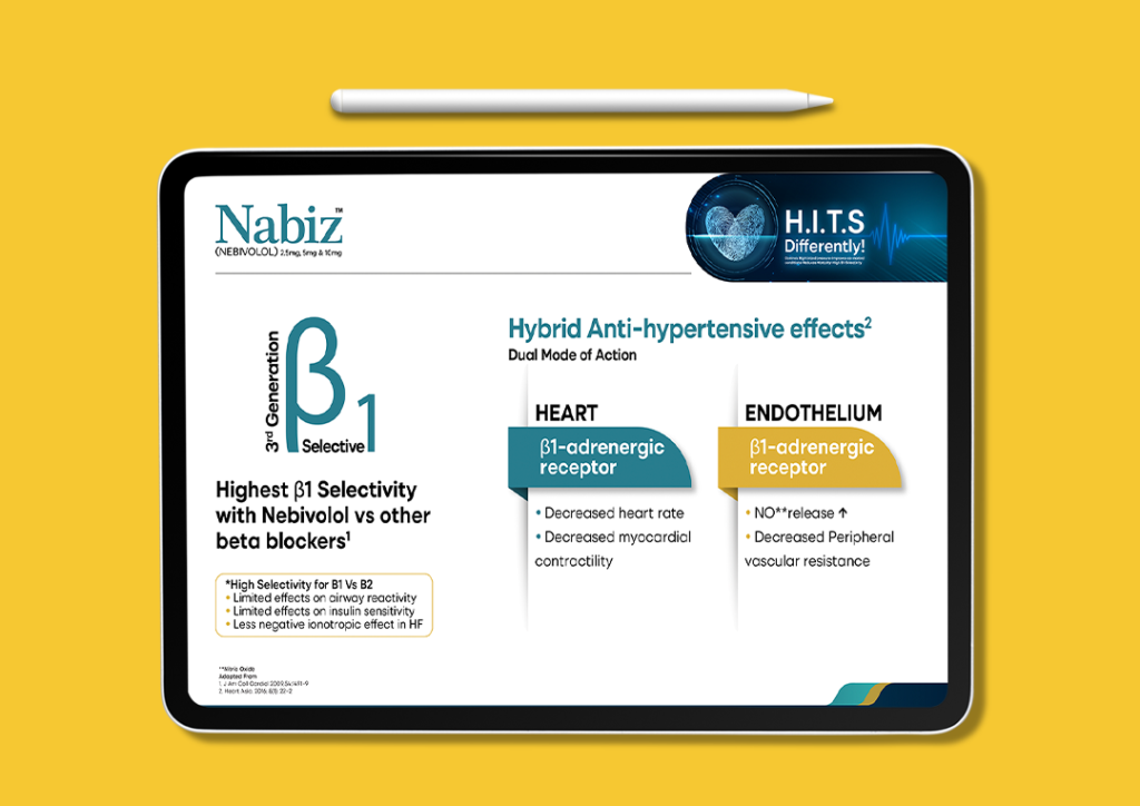 Nabiz Visual Aid – Technoverse