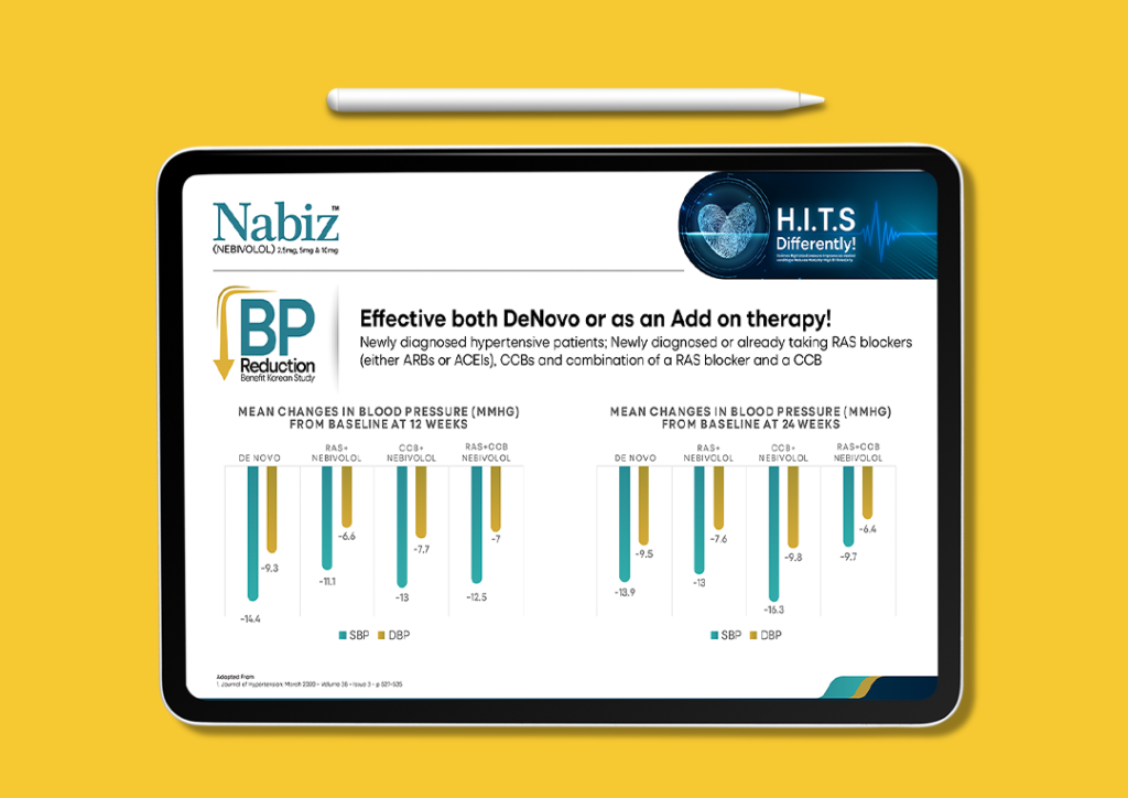 Nabiz Visual Aid – Technoverse