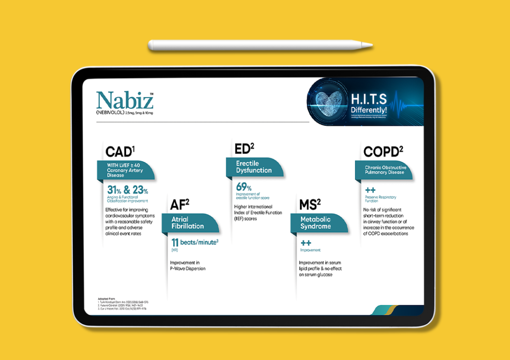 Nabiz Visual Aid – Technoverse