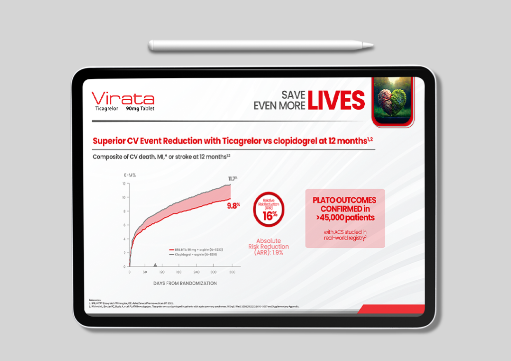 Virata Visual Aid – Technoverse
